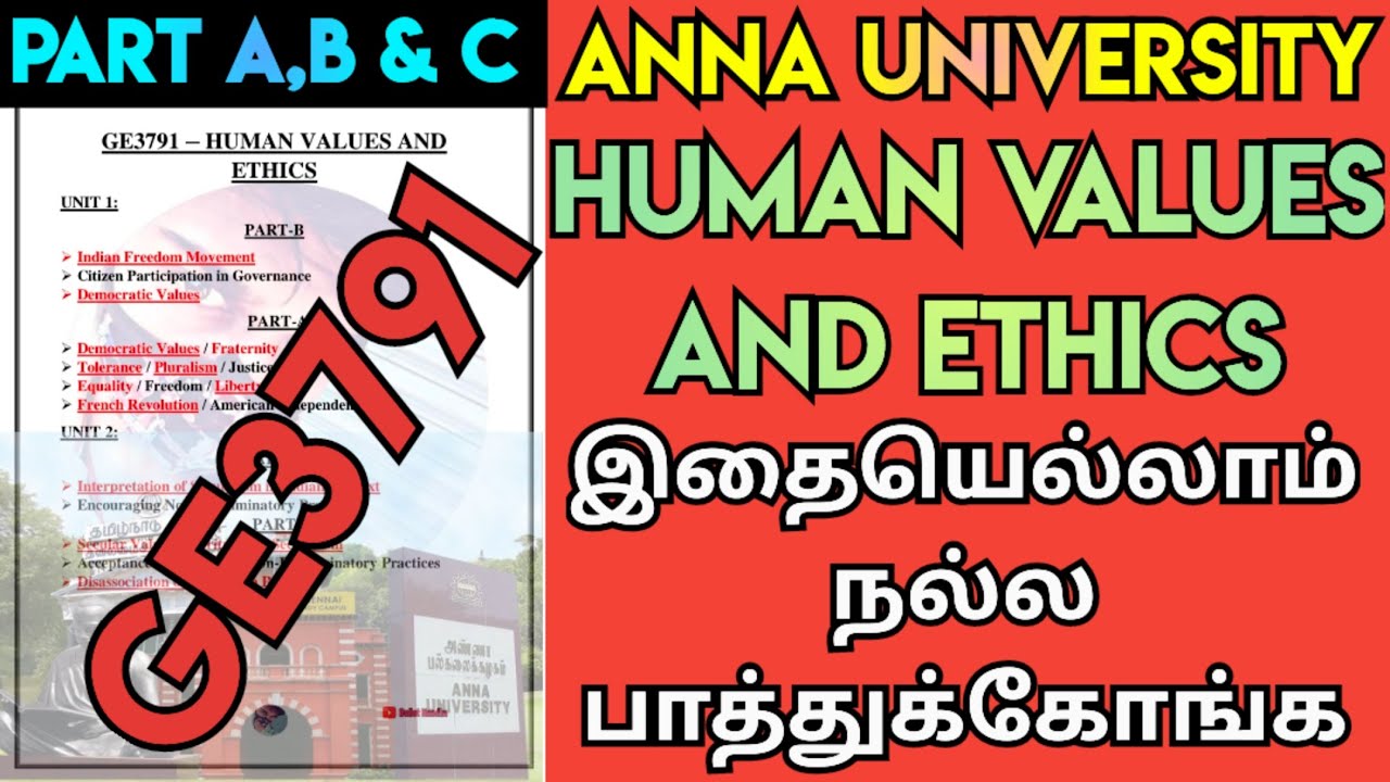 Exploring Human Values and Ethics in Scientific Practices | Galaxy.ai