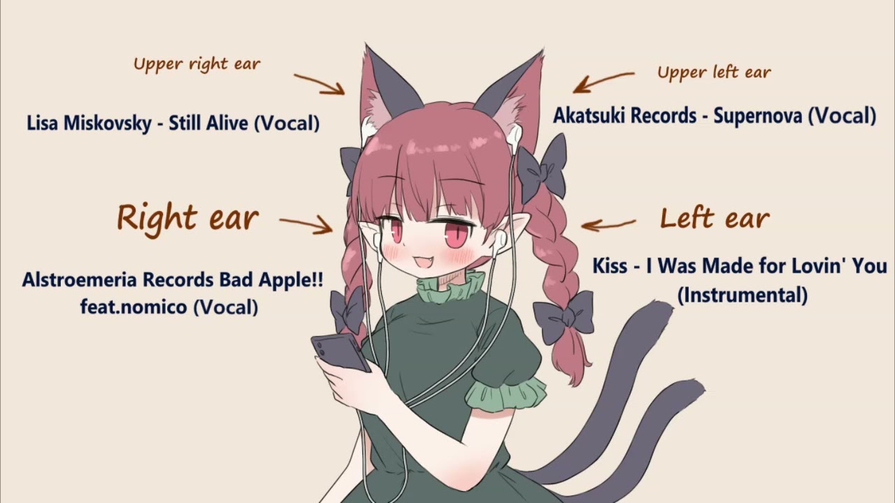 Left Ear 