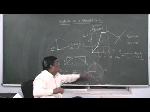 Kinematics-Average Velocity : Motion in a Straight Line Video Lecture - Class 11