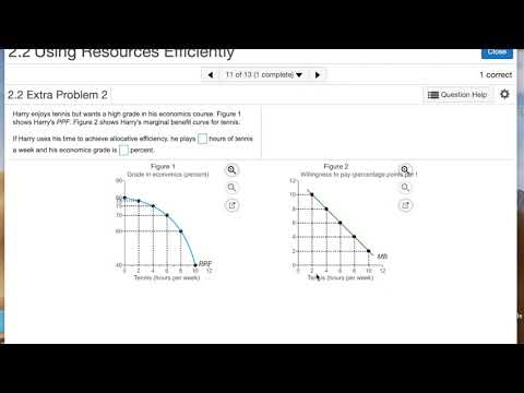 PPF and Marginal Cost & Benefit