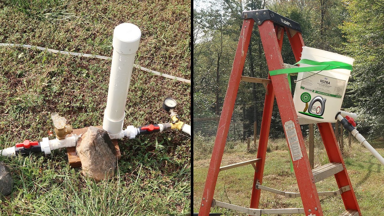 Head Pressure vs Water Use - Ram Pump