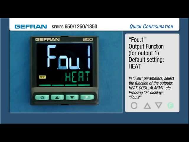 PID Controller - Gefran Pid Controller Manufacturer from New Delhi