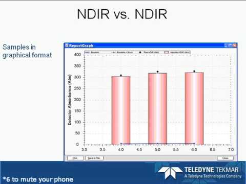 Introduction to Static Pressure Concentration for use in a TOC Instrument