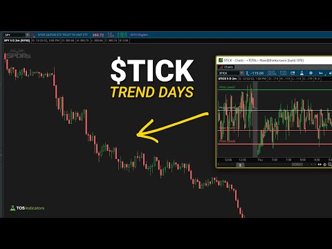 2 Ways to Use NYSE $TICK to Spot Trend Days
