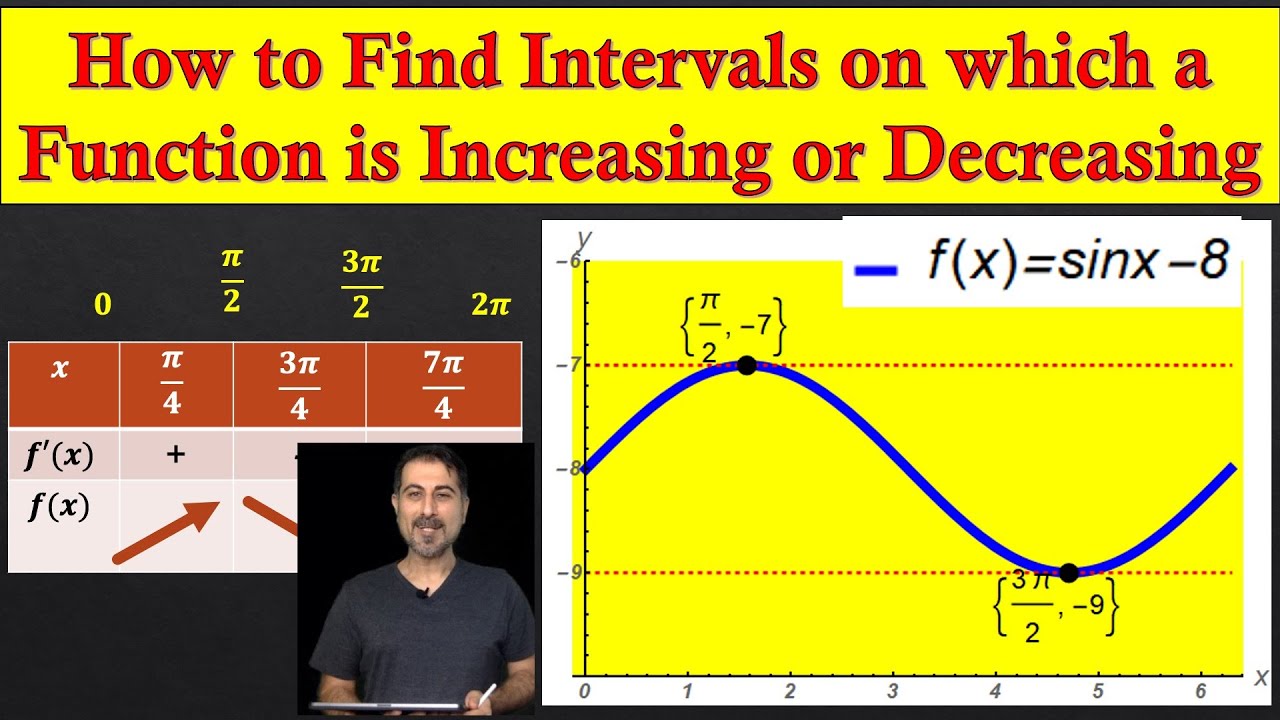 How to Find Intervals on which a Function is Increasing or Decreasing