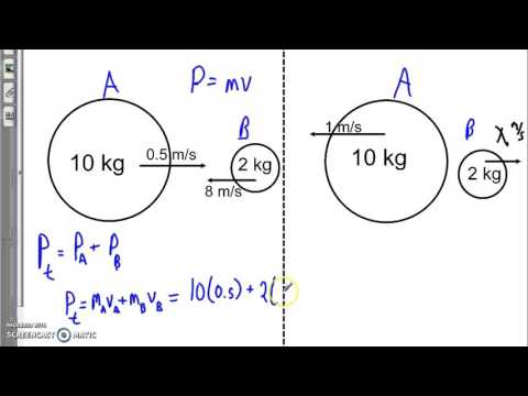 Example of an Elastic Collision