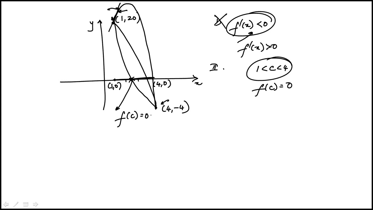 Question 52 2022 Calculus CLEP Official Study Guide