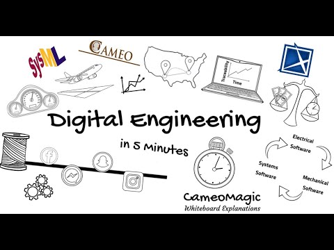 Digital Engineering [5min Overview]