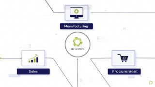 3D Spark Software - 2025 Reviews, Pricing & Demo