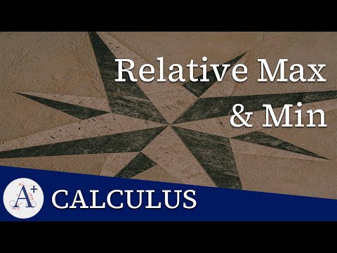 M06 - Relative Maximum and Minimum