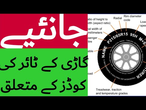How to know about Tires || tires info in Urdu/Hindi