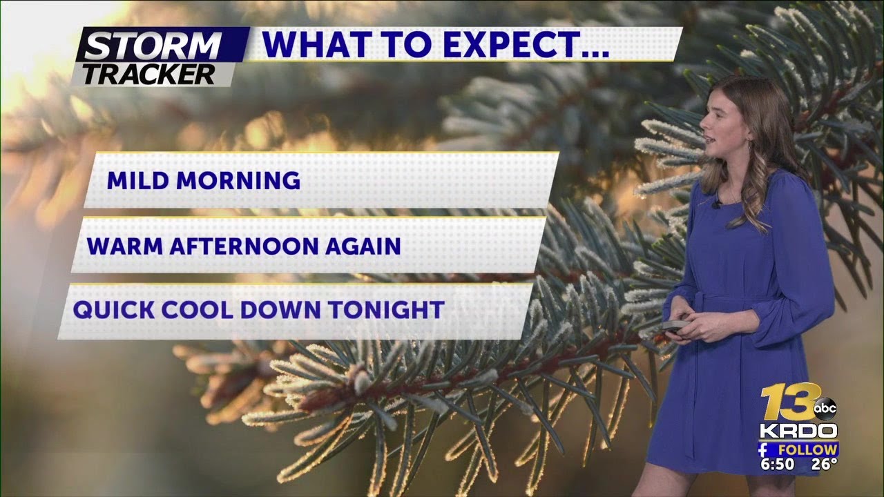 Beautiful weekend, tracking midweek storm