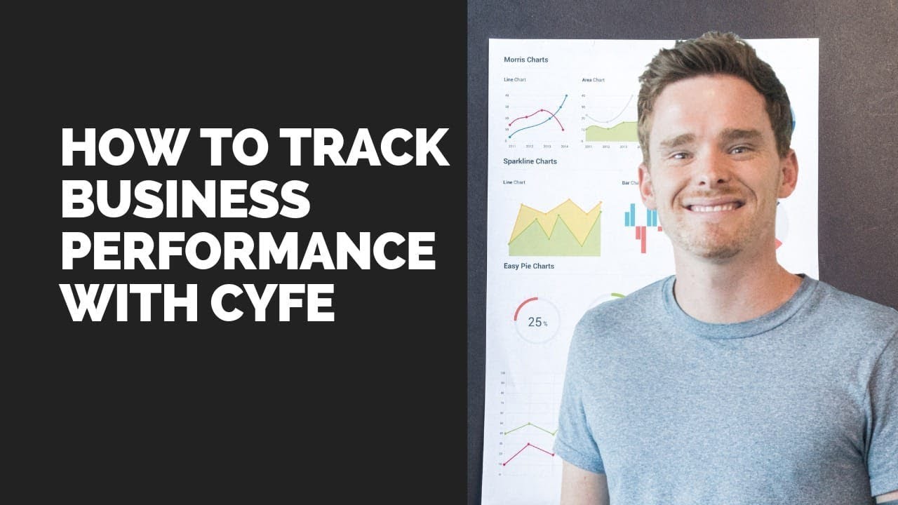 How to track business performance with Cyfe