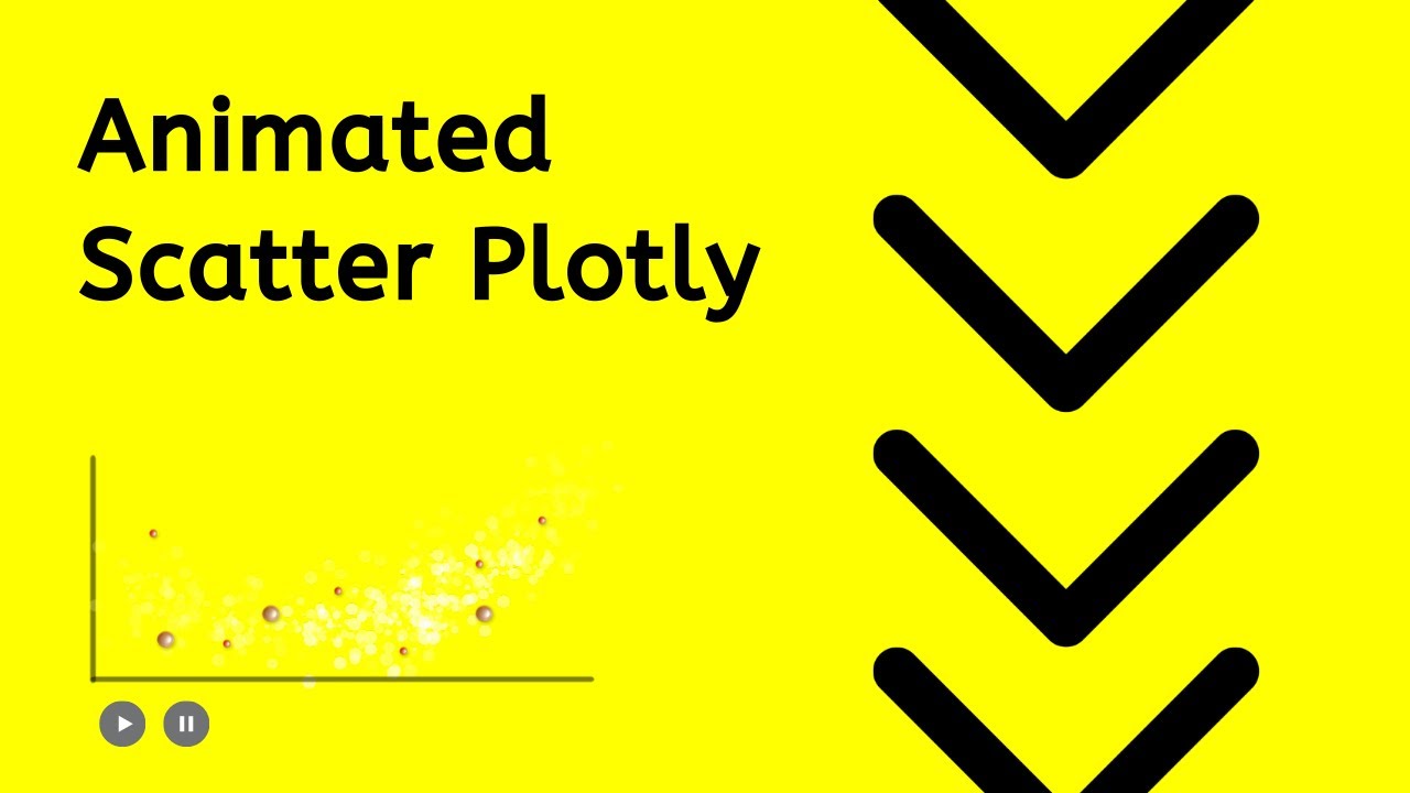 Animated Scatter Plot - Python Plotly