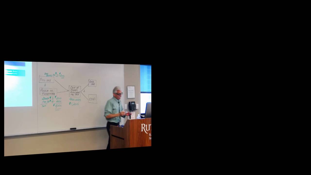 Accounting Practices and Principles- Learning Objective 7.2