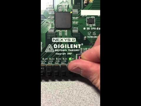 Implementation of Half-Adder