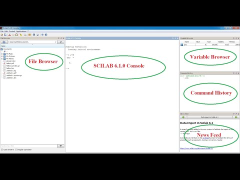 Basic SCILAB Download, Installation and Different Patrts
