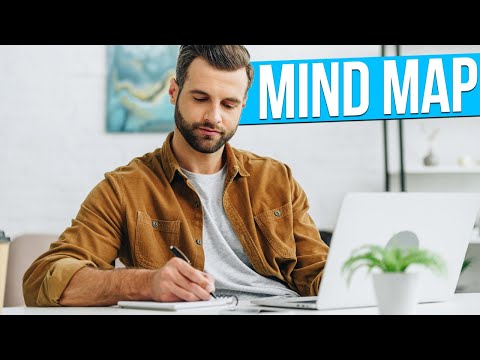 HOW AND WHY TO CREATE A MIND MAP FOR CHAPTER 2