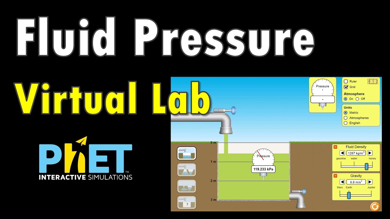 Fluid Pressure Virtual Lab Walkthrough (Phet Simulation)