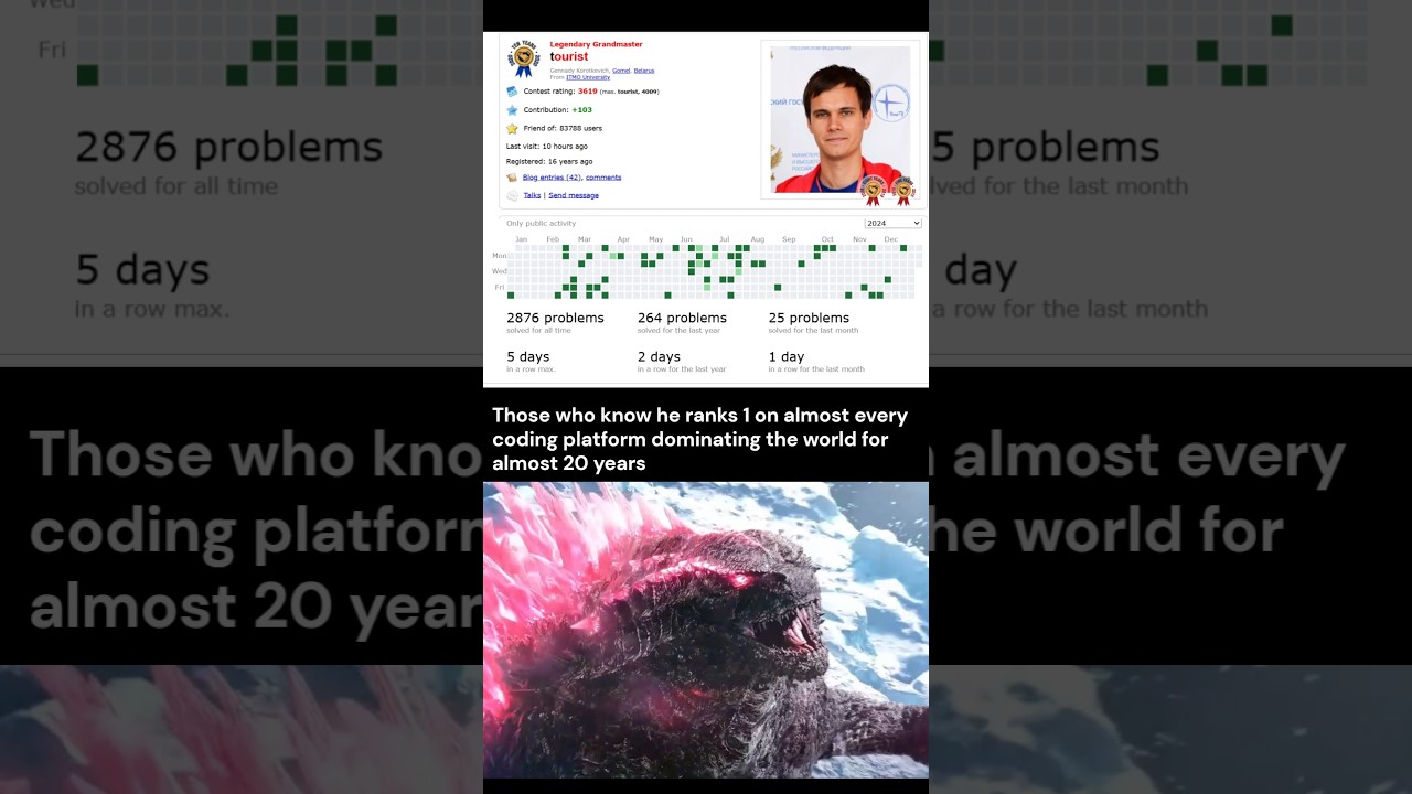 Watch till the end😱😰     #leetcode #codeprep #competitiveprogramming #codeforces #belarus