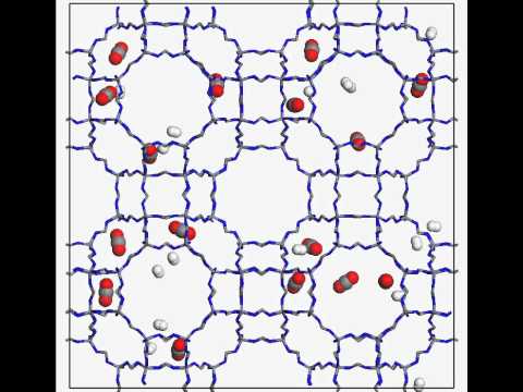 ZIF-11 with hydrogen and carbon dioxide