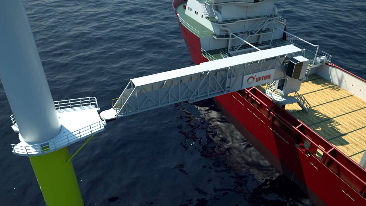 Gangway to turbine