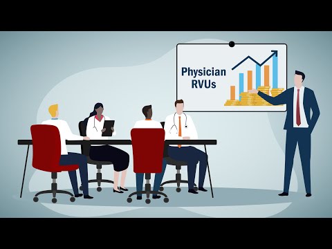 CPB Review: Birthday Rule and RVUs