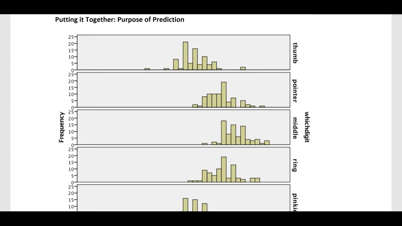 Stats CW 8: Predicting Using Models