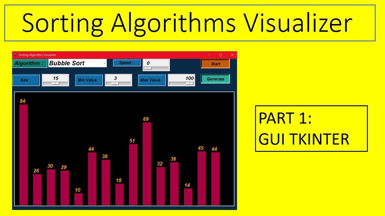 Sorting Algorithm Visualizer using Python : Part 1(GUI Tkinter)