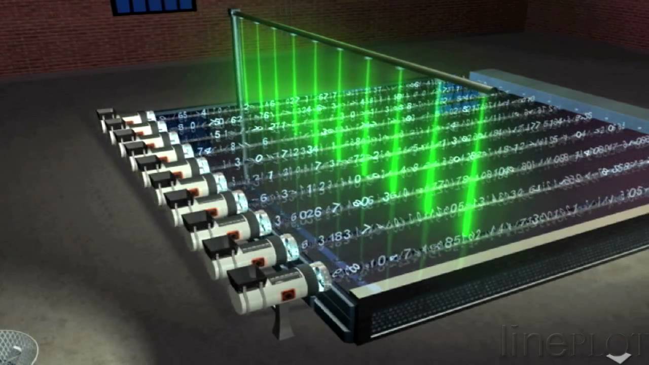 Full-Scale Optimization HD