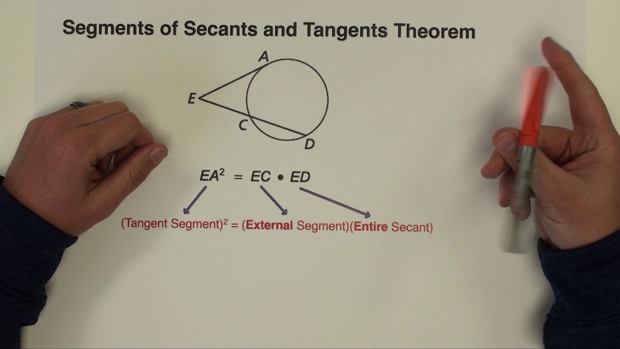 Understanding Segment Relationships in Circles: Chords, Tangents, and ...
