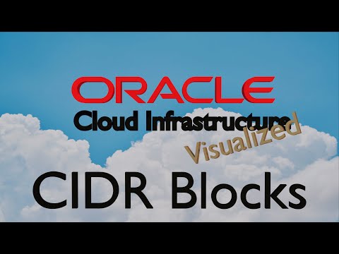 CIDR Block Basics