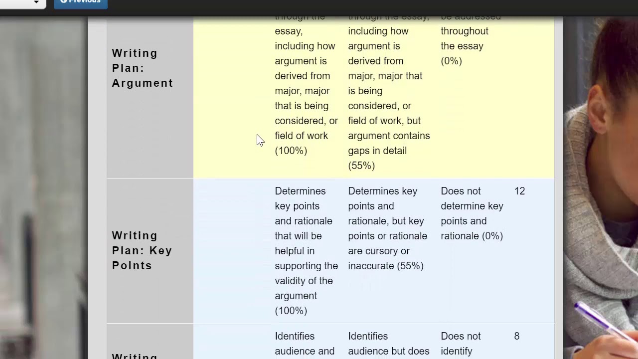 ENG 123 Week 3 Annotation Notes