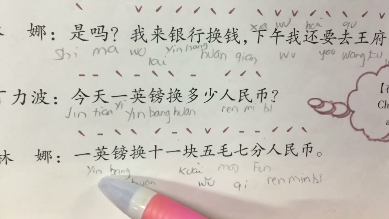 New Practical Chinese Reader Textbook 2 lesson  15 part1