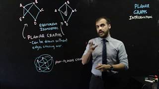 Planar Graphs Introduction - Equivalent (Isomorphic Graphs) and Drawing ...