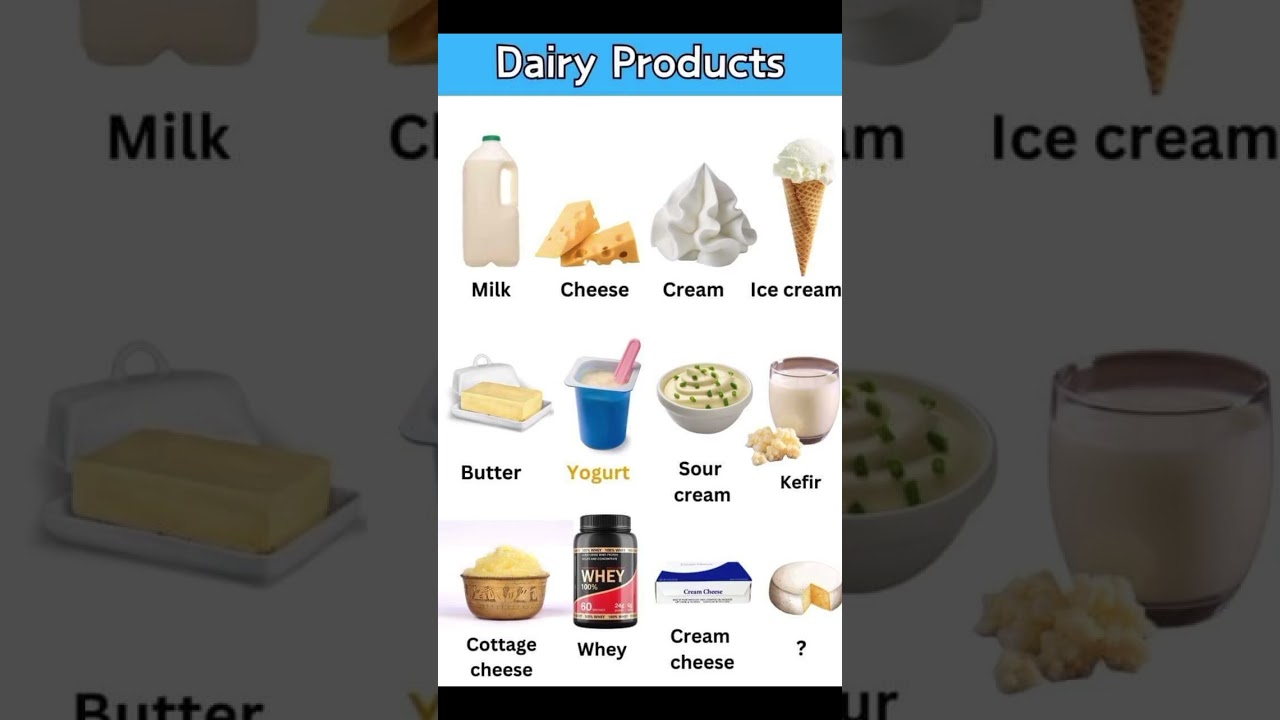 Dairy Products | Learning English