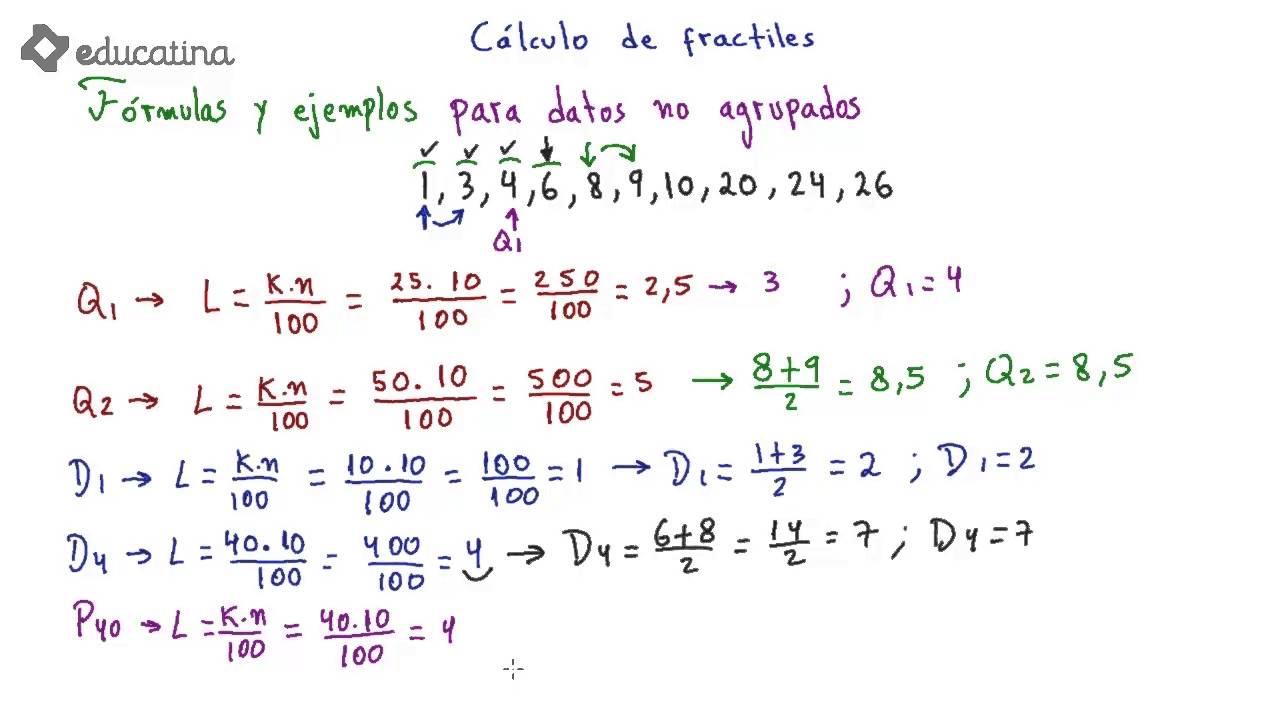 Educatina - Cálculo de fractiles