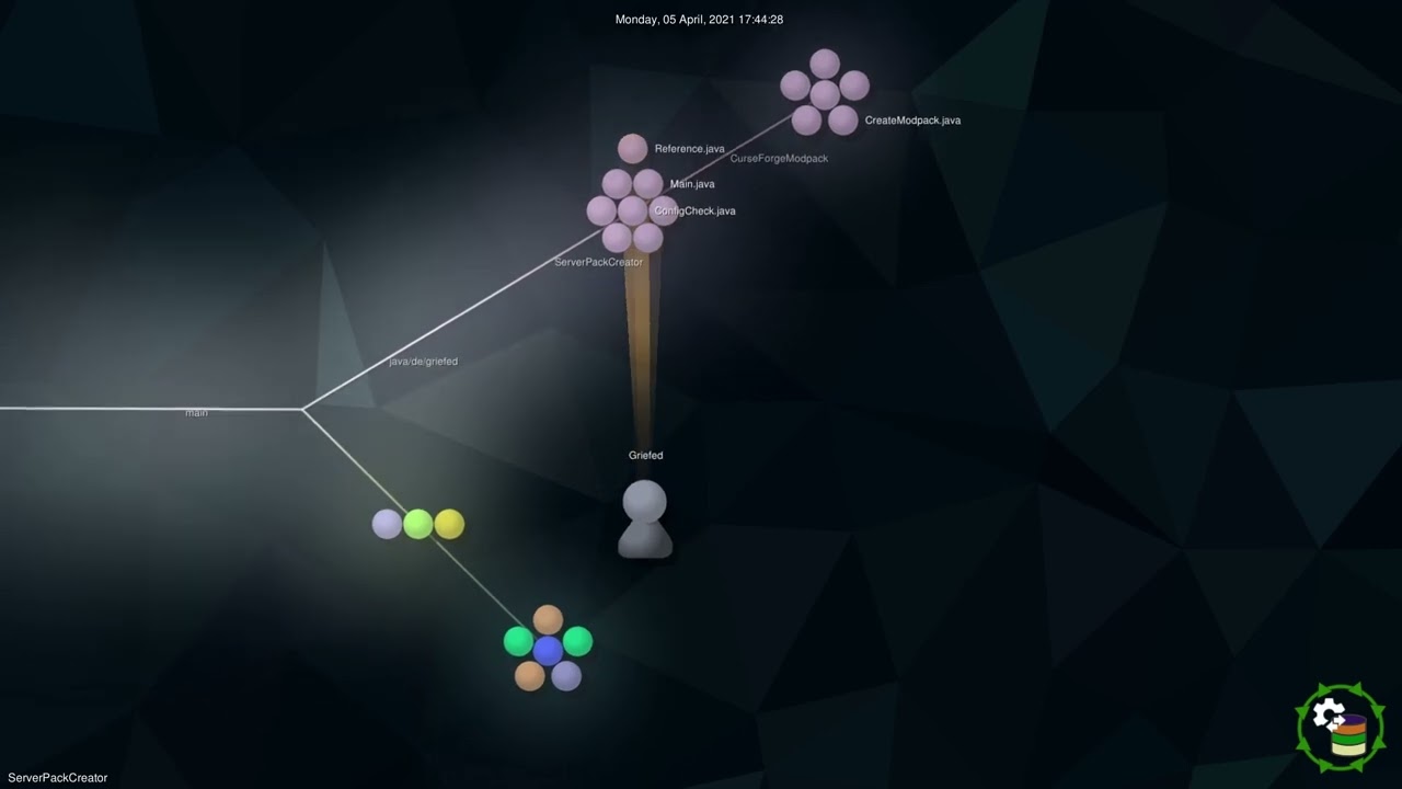 ServerPackCreator   Two Year Anniversary   Version 1 to 4
