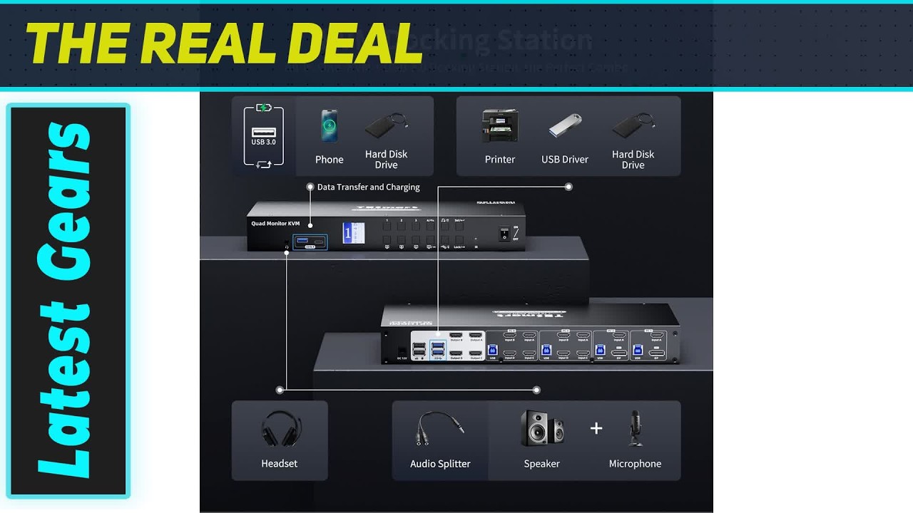 TESmart Quad Monitor KVM: Amazing 4-PC, 4-Screen Command Center