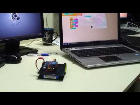 Presentación de RODI | Gary's Blog