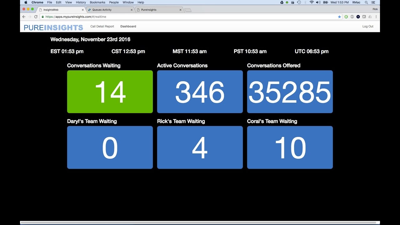 PureInsights Configurable Dashboard for PureCloud
