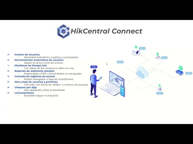 SYSCOM: DS-K1T343MWX-HIKVISION - Terminal Min Moe WiFi / Touch de ...