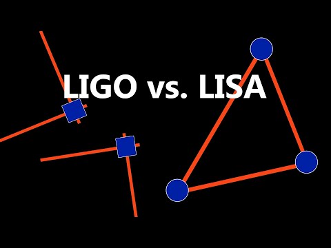LIGO vs. LISA