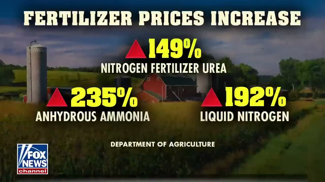 Farmer Issues Dire Warning Of Food Crisis. #farming #agriculture #foodshortage #food #farm