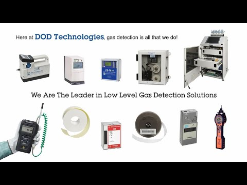 Single Gas Detector - Portable Single Gas Detector Latest Price ...