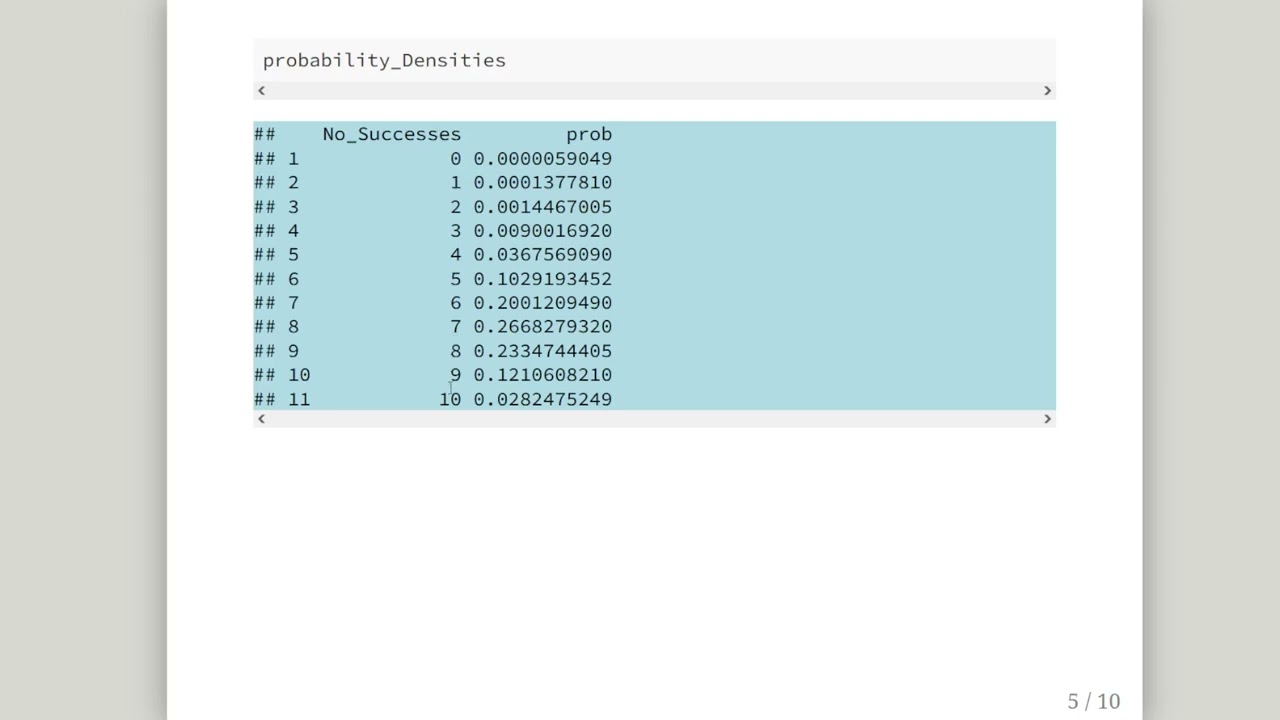 Binomial Probability Distribution - Worked Example with R