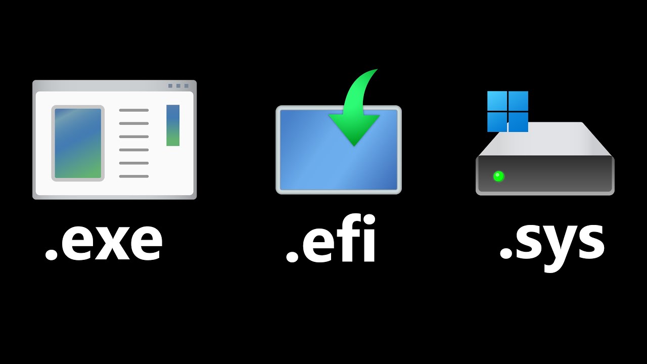 All Windows System File Extensions Explained
