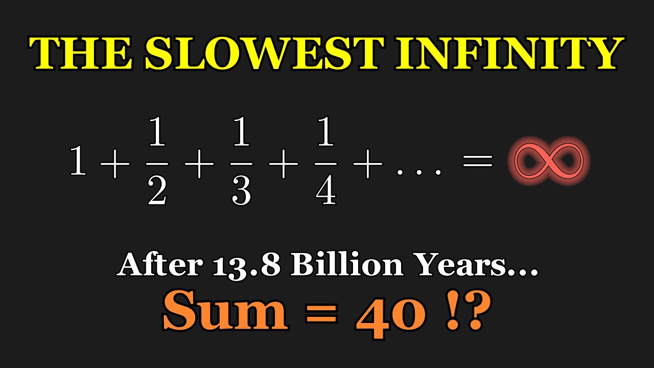 The Most Deceptive Infinite Series in Mathematics