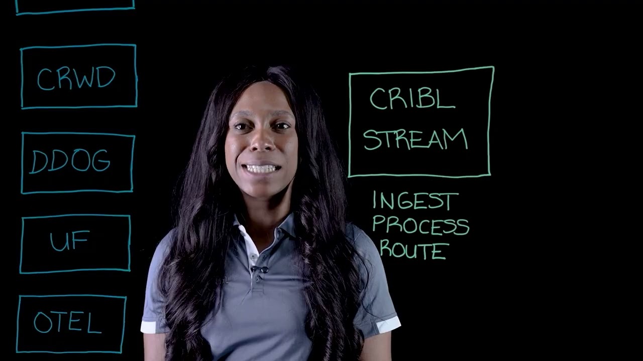 Cribl Stream: Process, Transform, and Route Telemetry Data | Lightboard Demo