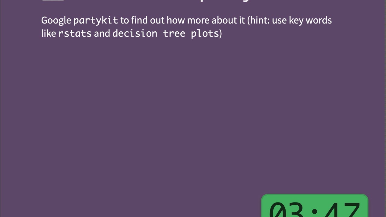 Plotting Decision Trees